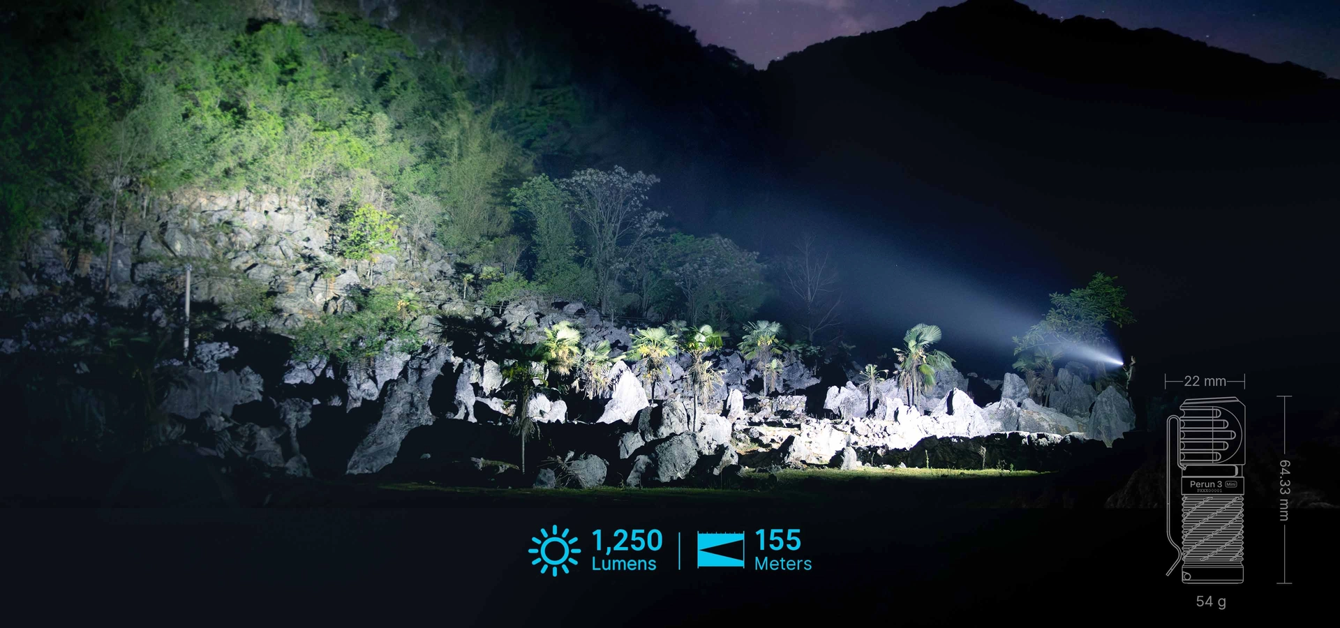 Olight Perun 3 Mini: Head Torch with Red/White Light - Olight UK