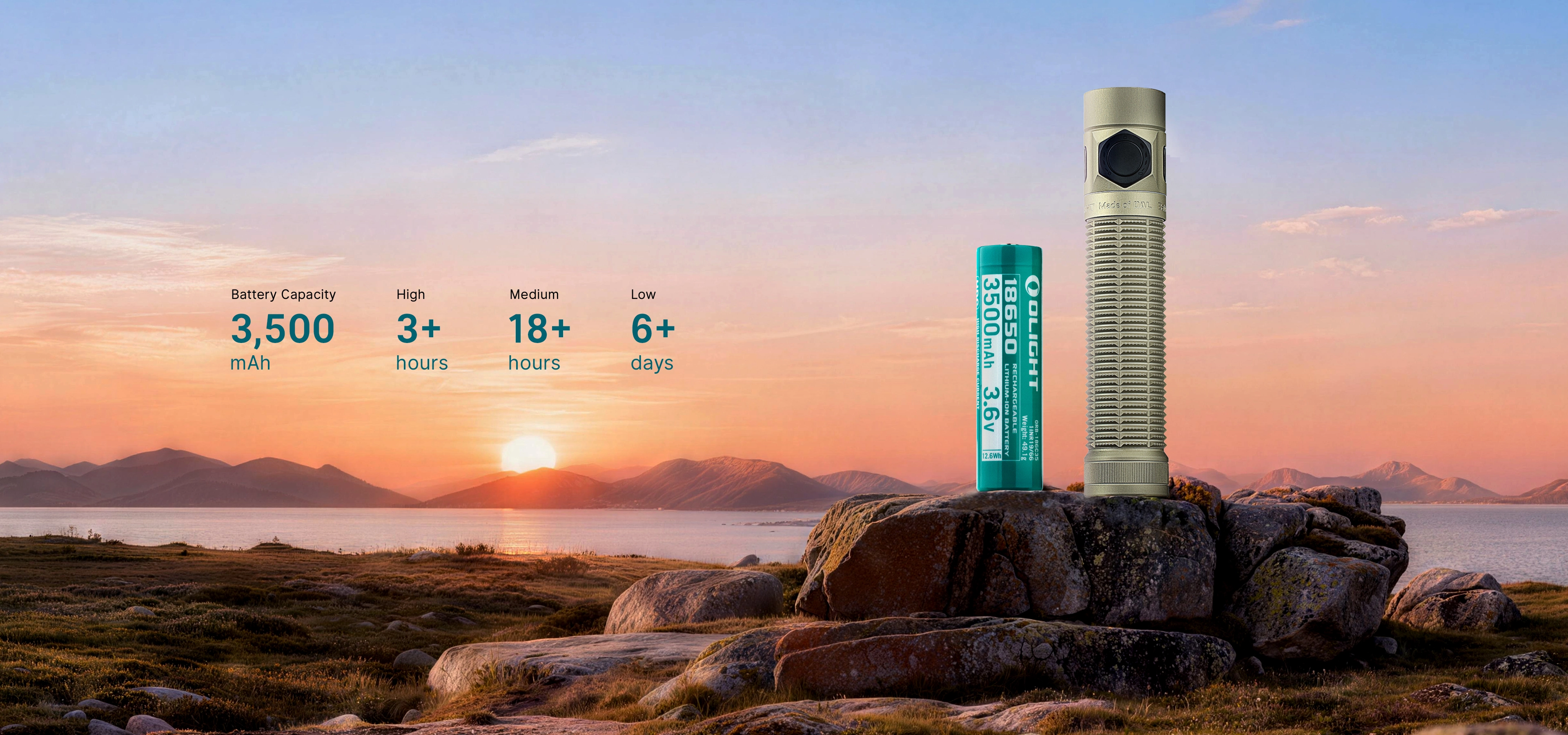 Baton 4 Pro Baton Ultra 1600 Lumen Compact EDC Torch USB-C Dual Sw ...